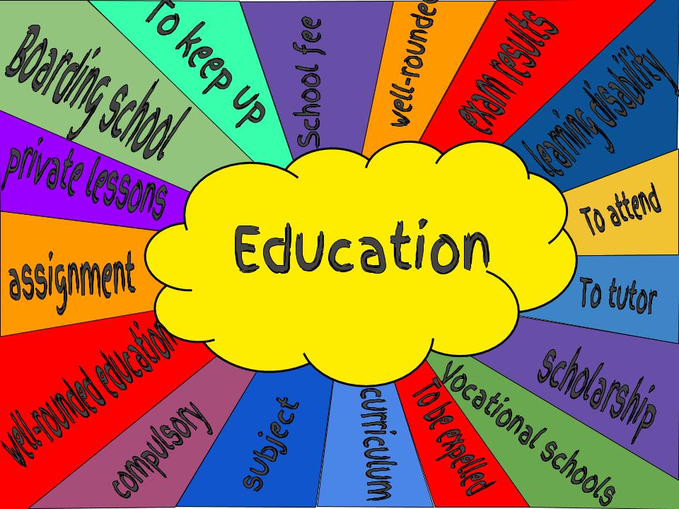 Lesson Plan: Education is the most powerful weapon you can use to ...
